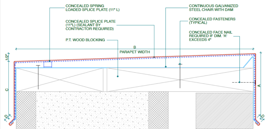 Coping - Snap Lock – Cheney Flashing